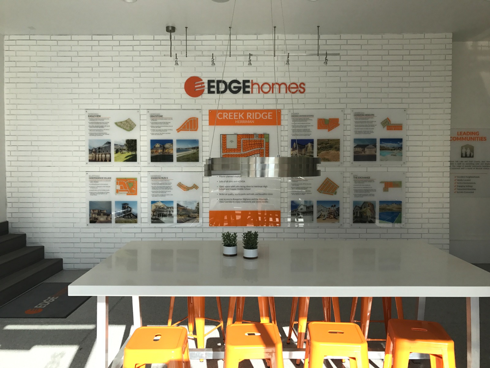 The Digital Signage Revolution - Identity Signs Blog